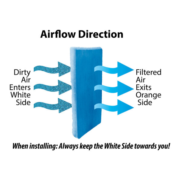 1" x 25" Blue White HVAC/Air Filter Media Roll - Airstar Solutions
